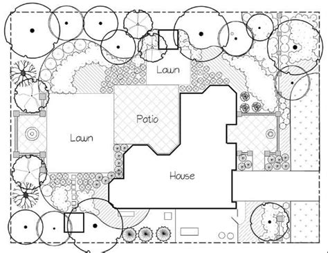 Landscape Design Sample Forms
