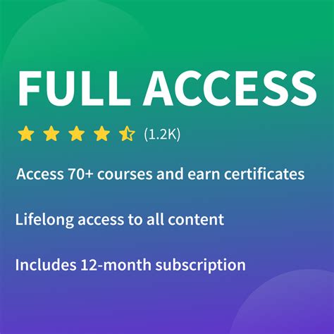 Html Certification Exam —