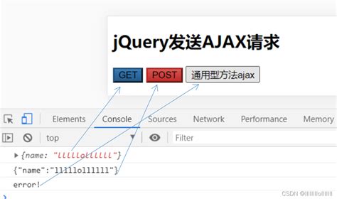 Jquery发送ajax请求 Csdn博客