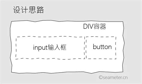 如何制作网站的搜索功能 东莞海米数字科技有限公司