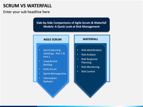 SCRUM Vs Waterfall PowerPoint And Google Slides Template PPT Slides
