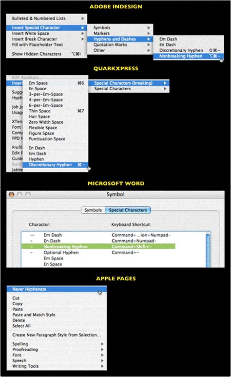 Nonbreaking Hyphens Fonts Com Fonts Com