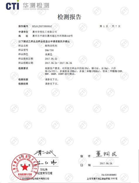 Chemical Auxiliary Agent Classification Heat Resistant Modifier For Pmma