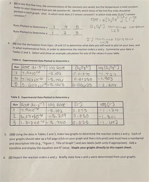 Data Table 1 Experimental Data And Results Vtotal