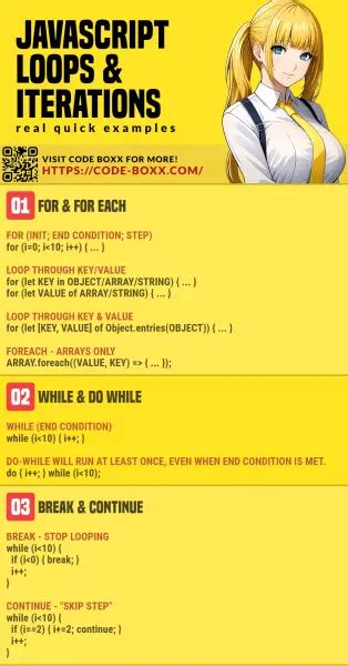 Javascript Loops Iterations Cheat Sheet Simple Examples