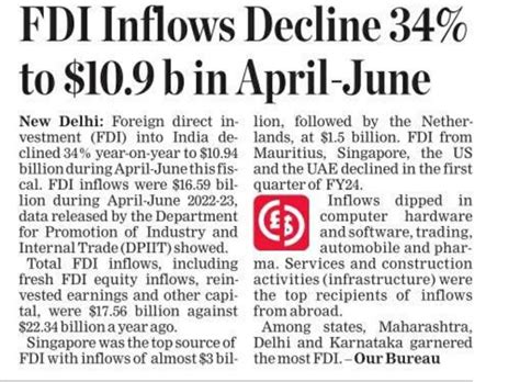 Rahul Debnath On Linkedin Source The Economic Times