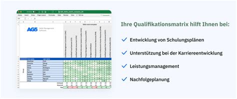 Der Ultimative Leitfaden Zum Erstellen Einer Excel Basierten