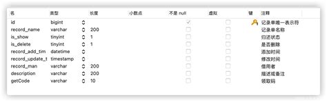 （2022年）springbootvue3前后端分离后台管理系统springbootvue3前后端源码 Csdn博客