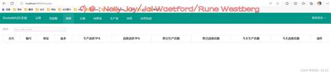 Docker Rockemq Windows Docker Rocketmq