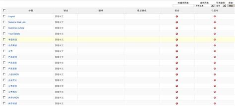 Joomla教程：多语言网站的基本维护操作 3d 2d产品定制电商网站建设 高性能产品配置器网站建设