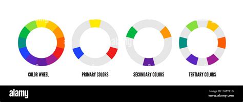 Ryb Color Model Stock Vector Images Alamy