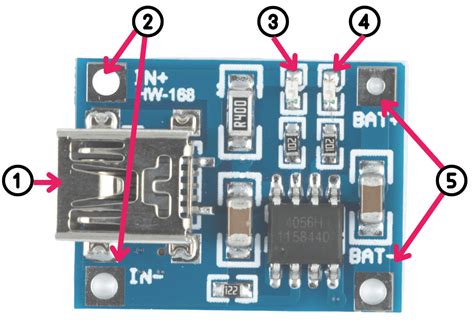 Adowarka Li Ion Li Pol Tp A Mini Usb Sklep Msalamon Pl