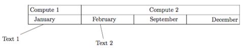 Tables How To Vertically Center Elements Of Tikz Matrix Tex Latex