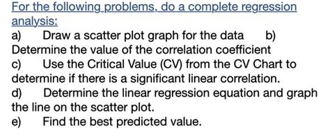 Solved For The Followingproblems Do A Complete Regression