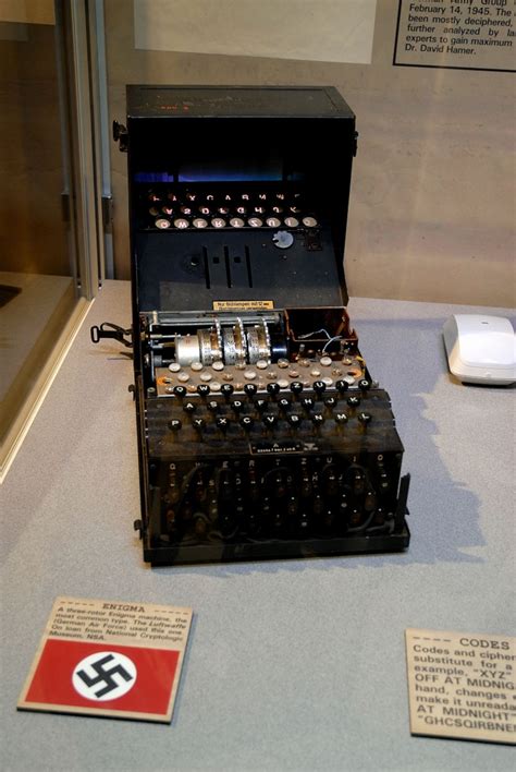 Enigma Machine Ww2