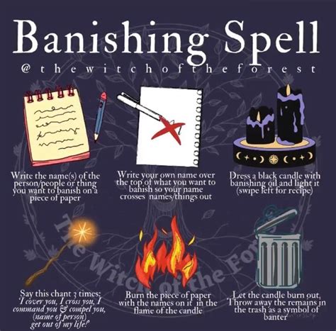 Pin On Spells And More