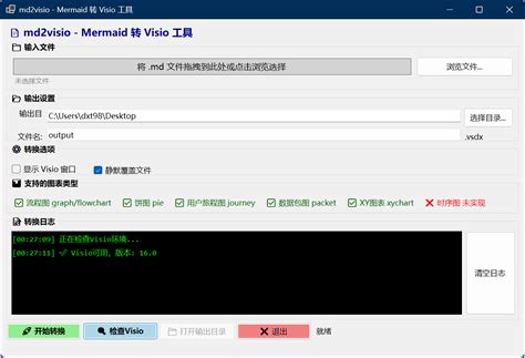Github Konbakuyomumd2visio Gui