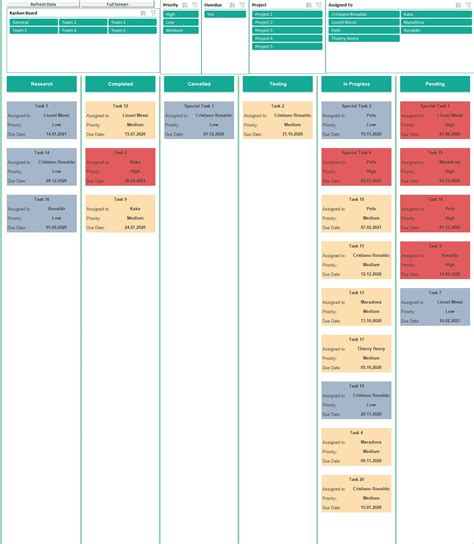 kanban template kanban board project kanban template kanban board