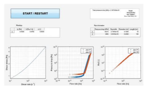 Pumping Sewage Sludge A Challenge For Futures Pump Industry Magazine