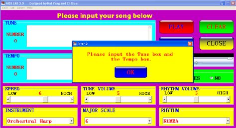 The Error 2 Indication Download Scientific Diagram