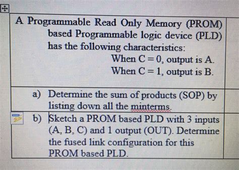 solved a programmable read only memory prom based