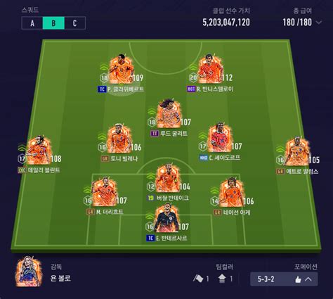 Fc 온라인 인벤 네덜란드 단일팀 완성 Fc 온라인 인벤 자유게시판