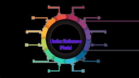 Shef Solutions Llc Best Data Science Courses In Los Angeles