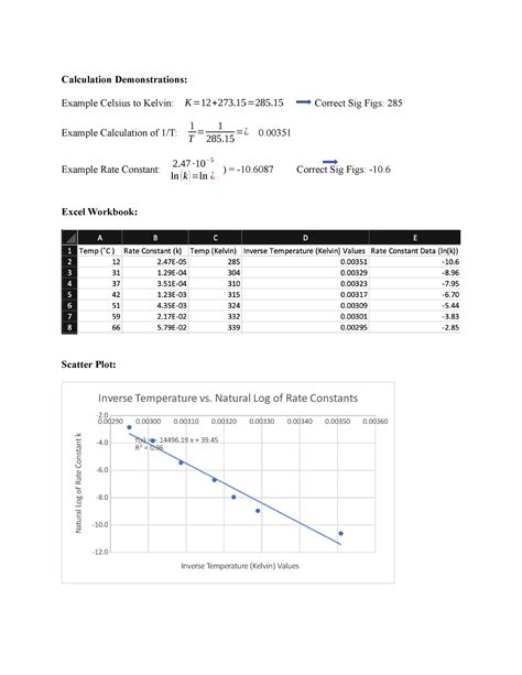 Chem Excel Post Lab Lab Assignment For CHEM A Calculation Demonstrations Example Celsius