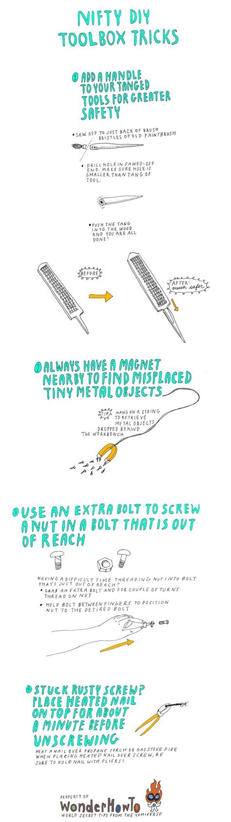 Nifty DIY Toolbox Tricks The Secret Yumiverse WonderHowTo