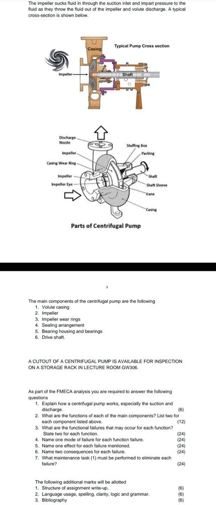 The Impeller Sucks Fluid In Through The Suction Inlet And Impart Pressure To The Fluid As They
