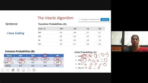 Viterbi Algorithm Example Youtube