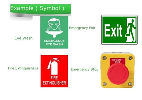 Common Ways To Avoid The Most Frequent Gmp Errors