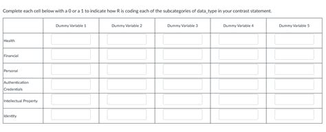 Solved Use The Appropriate Function To Read The Following Data Into R As A Course Hero