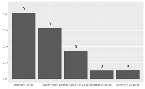 Plotting With Stemtools • Stemtools