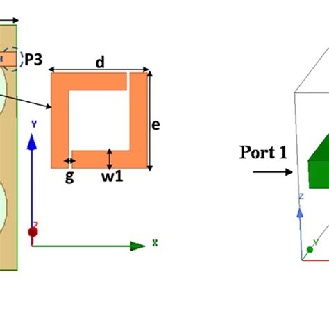 The Proposed Multiple‐input‐multiple‐output Mimo Antenna A