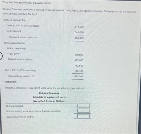 Solved Weighted Average Method Equivalent Units Bukavu