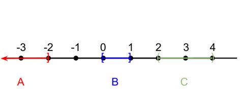 Compact Space Wikipedia