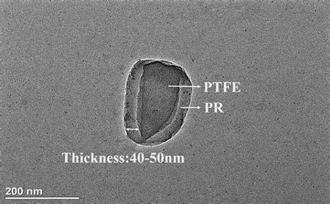 A Preparation Method Of Polytetrafluoroethylene Phenolic Resin Core Shell Composite Particles