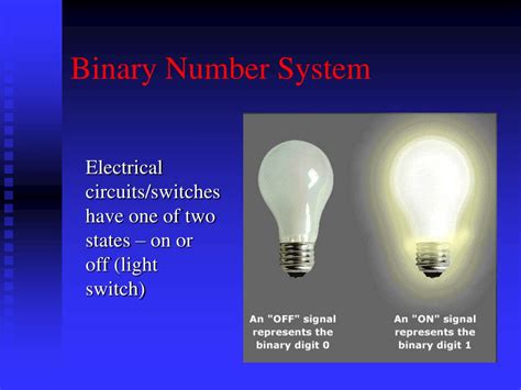 Ppt Binary System Powerpoint Presentation Free Download Id1831262