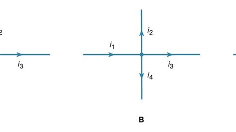 Junction Theorem Electronics Britannica