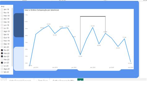 Comparar Períodos De Forma Nativa No Power Bi Linguagem Dax Fórum