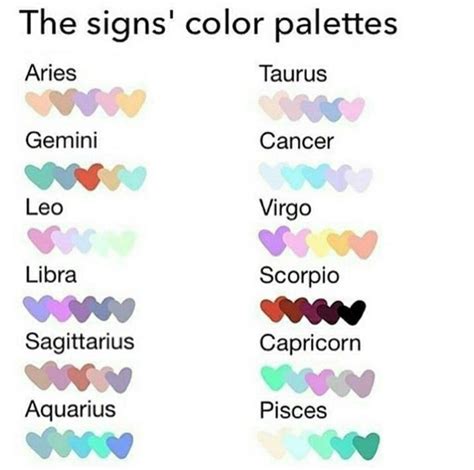 What Is Cancer Zodiac Sign Favorite Color At Sheldon Killinger Blog