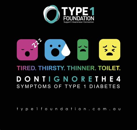 Type1screen One Of The Most Important Parts Of Bringing Advancements