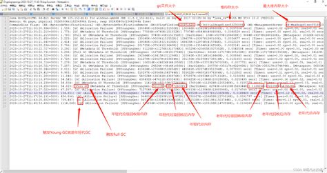 Java Gc日志打印配置详解java打印gc日志 Csdn博客