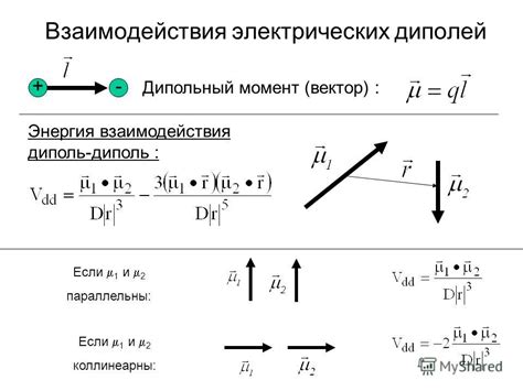 Презентация на тему Лекционный курс «Физические основы измерений и