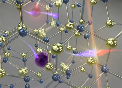 Nitride Semiconductors Van De Walle Computational Materials Group Uc Santa Barbara