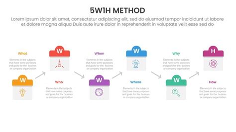 Premium Vector 5w1h Analysis Infographic With Calendar Date Style Up