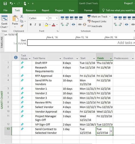 Microsoft Project Tutorial For Beginners Smartsheet
