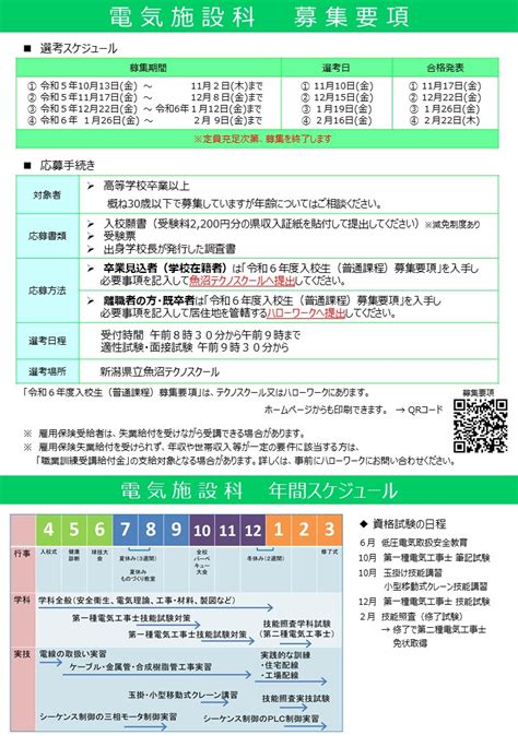 魚沼テクノスクール令和6年4月入校生一般選考④募集中電気施設科建築施工科