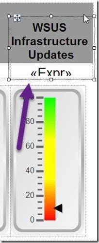 How Can I Hide An SSRS Gauge In A Dashboard Ask Garth